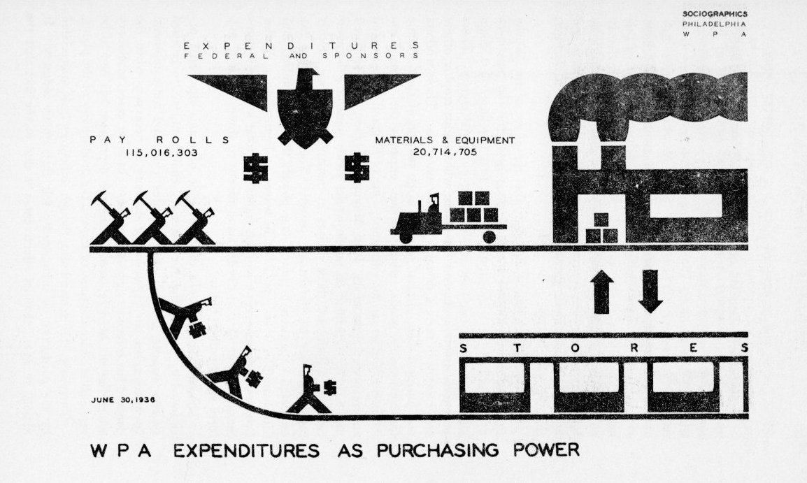 Pictograms in Motion: North American Animated Film Pictograms During ...